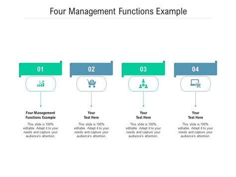 Four Management Functions Example Ppt Powerpoint Presentation Gallery