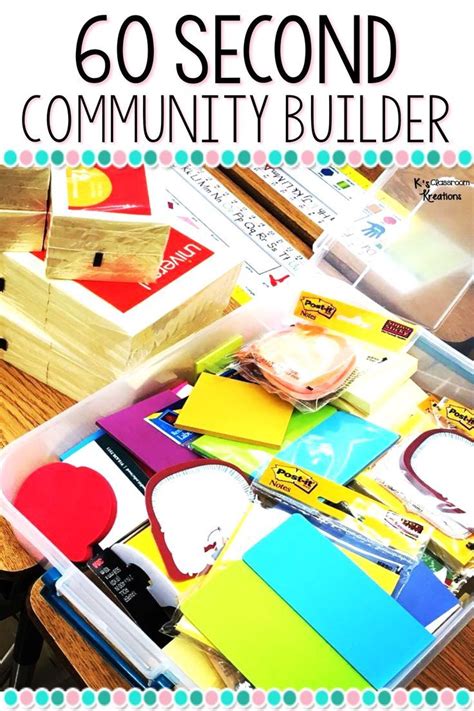 60 Second Classroom Community Builder Artofit 60 Second Classroom Community Builder Artofit