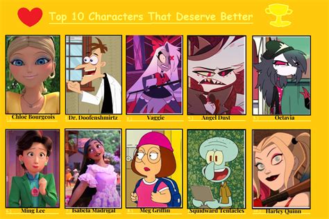 Top 10 Chracters That Deserve Better By Floraheart140 On Deviantart