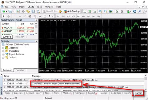 Mt4 Investor Password Everything You Need To Know
