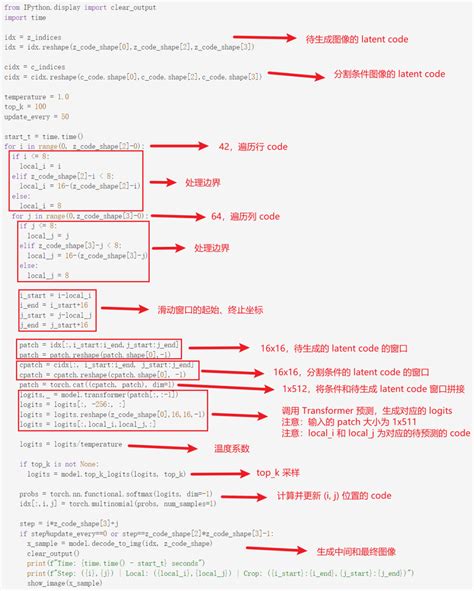 文生图：ae Vae Vqvae Vqgan Dalle模型