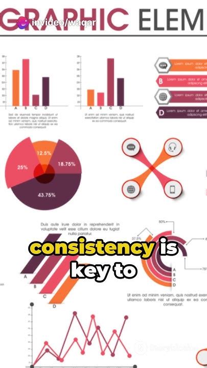 Powerbi Powerbishorts Visual Customization Hacks Powerbitutorial Youtube