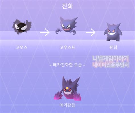 포켓몬고 팬텀 졸업스킬 And 약점 상성 메가팬텀 레이드