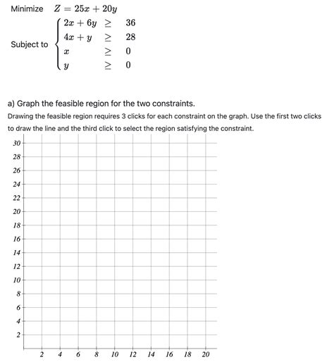 Solved A ﻿graph The Feasible Region For The Two