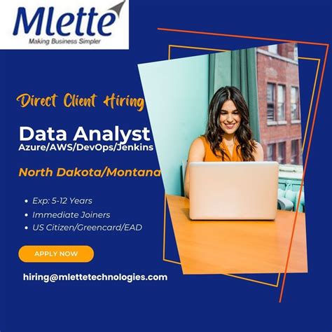 Dataanalyst Azure Aws Devops Jenkins Azam Ali