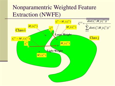 Ppt Regularized Double Nearest Neighbor Feature Extraction For Hyperspectral Image
