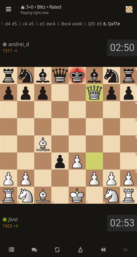 My Cock Is Throbbing Throbbing Ranarchychess