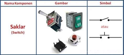 Gambar Gambar Simbol Saklar Png 20 Macam Komponen Dasar Elektronika