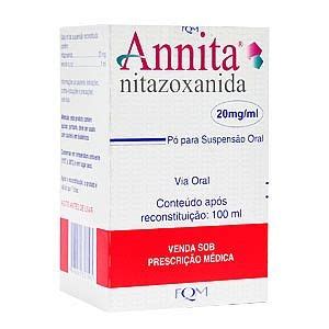 Annita Medicamento Blog CliqueFarma
