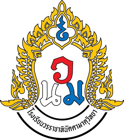 เเนะเเนว วนม Pathum Thani