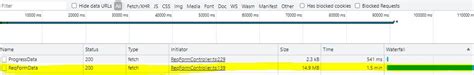 C How To Increase Fetch API Speed In AWS Environment Stack Overflow