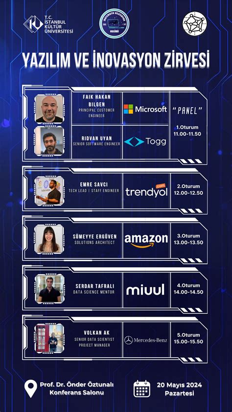 Emre Savcı Linkedin‘de Bugün İstanbul Kültür Üniversitesinde “yazılım