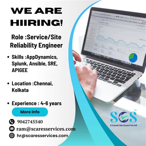 Sre Systemreliability Performanceengineering Sitereliabilityengineer Sre Techops