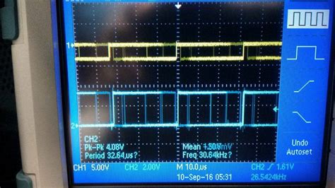 sinusoidal pwm with deadband in f28335 urgent help needed c2000