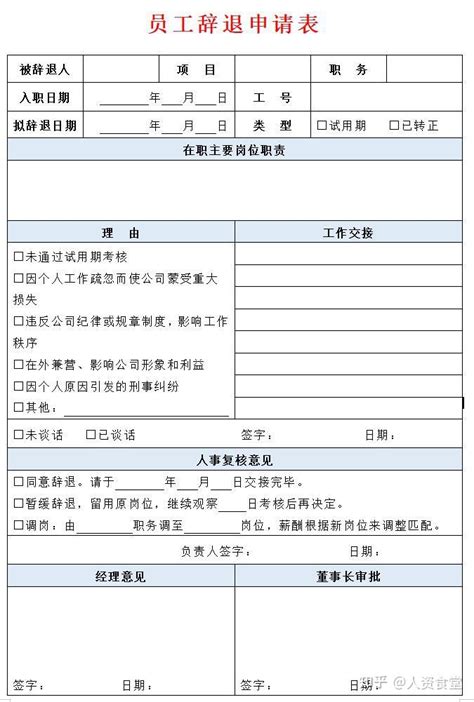 2023合法辞退员工最全流程doc 知乎