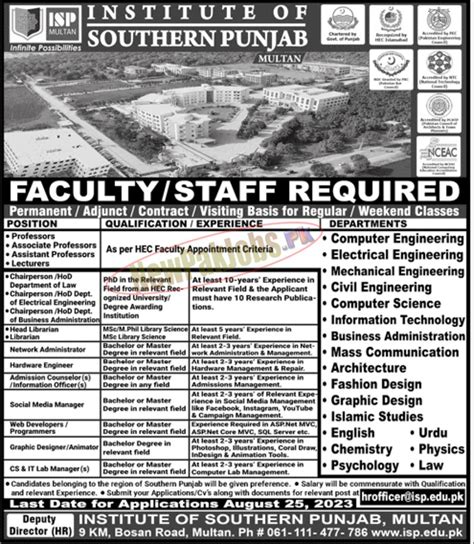 Institute Of Southern Punjab ISP Multan Jobs 2023 Isp Edu Pk
