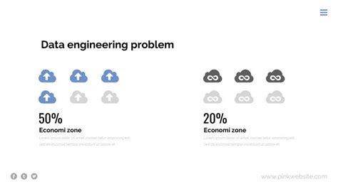 Technical Analysis Pitch Deck Powerpoint Template Keynote Template