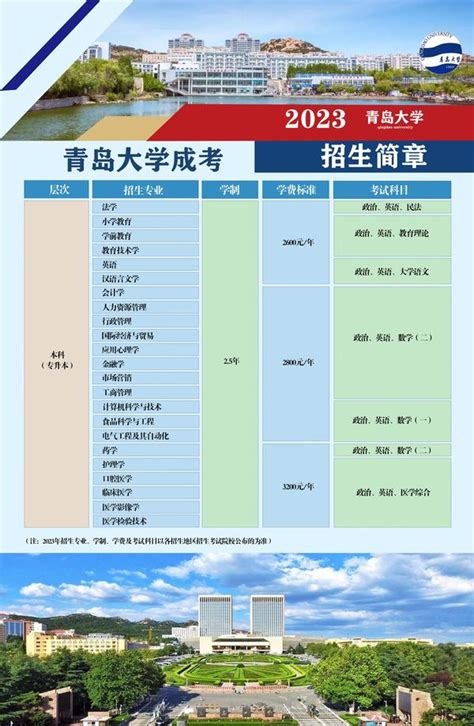 山东成人高考（函授）报名需要提交的材料有哪些 知乎