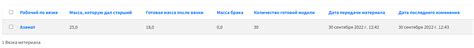 Как запретить изменение поля после изменения django stack overflow на