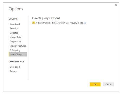Solved Function Format Is Not Supported In Directquery Microsoft Fabric Community