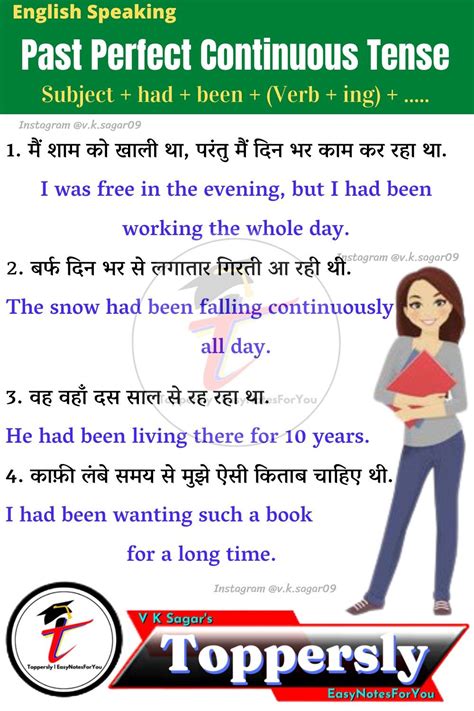 Past Perfect Continuous Tense In Hindi With Examples And Exercise Artofit