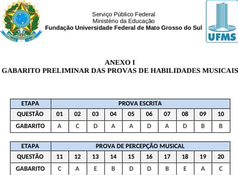 UFMS Vestibular 2018 Gabarito Das Provas De Habilidades Musicais