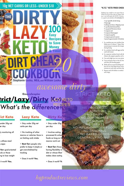 20 Awesome Dirty Lazy Keto Recipes Best Product Reviews