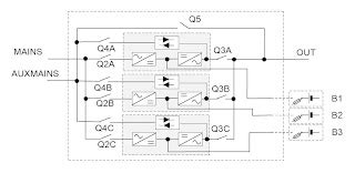 PLATING RECTIFIER TROUBLESHOOTING TROUBLESHOOTING RECTIFIERS