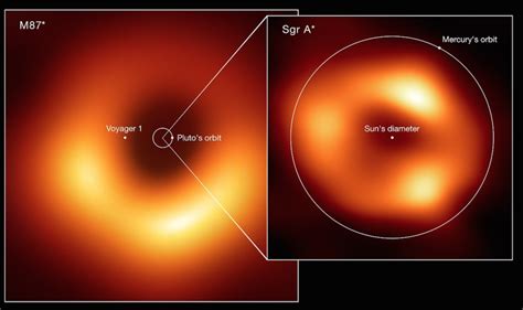 Captan la primera imagen del agujero negro en el corazón de la Vía