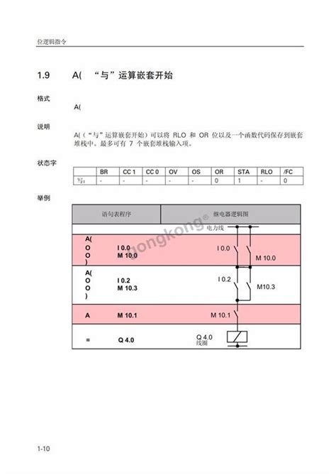西门子S7 300 和S7 400 语句表 STL 编程参考手册 西门子PLC S7 300 中国工控网