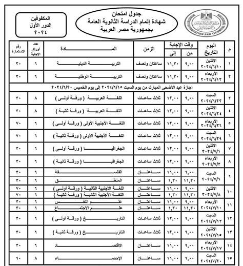 الموعد النهائي الرسمي جدول امتحانات الثانوية العامة 2024 Thanwya في