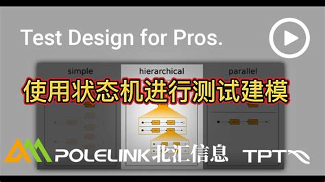 通过TPT命令行自动化执行测试 嵌入式软件测试 TPT 电子发烧友网