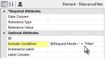 The Relevance Filter Logi Analytics