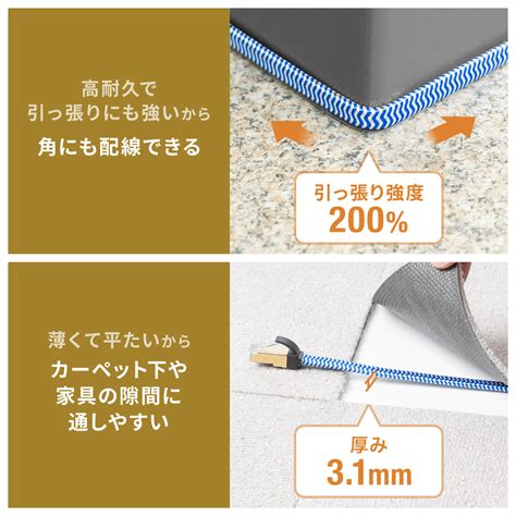 Cat7 フラットlanケーブル メッシュ 伝送速度10gbps 伝送帯域600mhz ツメ折れ防止カバー 1m 500 Lan7mefl