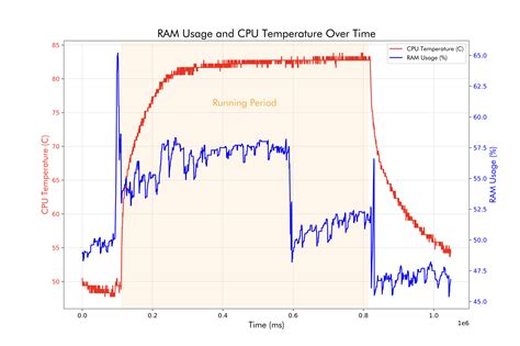Github Standardrl Componentsminiconv Mini Convolutional Neural Networks For Reinforcement