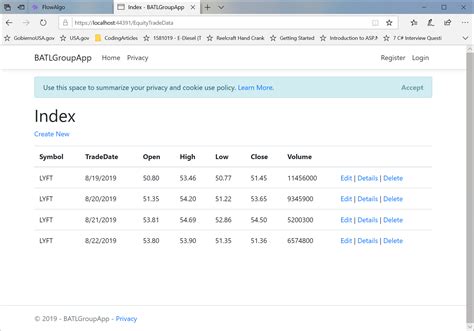 c route to edit page in razor page from ef auto scaffold stack