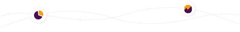 E Commerce Analytics And Reporting Services In Melbourne Australia