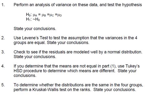 Solved Perform An Analysis Of Variance On These Data And Chegg