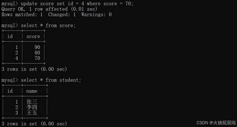 【mysql】增删改查 进阶二mysql Insert Into Select Csdn博客