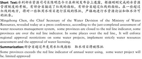 AI自然语言处理的过去和未来 自然语言处理 鲸品堂 InfoQ写作社区