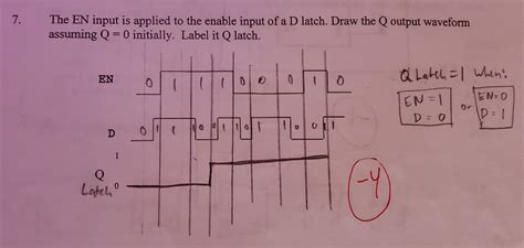 Solved 7 The En Input Is Applied To The Enable Input Of A D