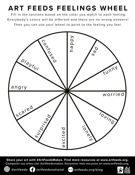 Feelings Wheel Printable