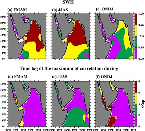 Maximum Spatial Correlation Between Swh And Daily Lst Rates During The