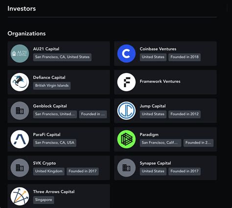 Synthetix SNX Price Prediction 2023 2025 2030