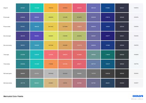 Hex Color Codes For Microsoft Power Bi Themes Microso Vrogue Co