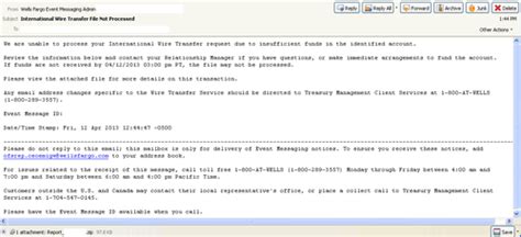 Threattrack Security Malicious Spam Alerts Malicious Wells Fargo Wire Transfer Spam