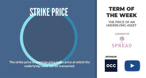 Term Of The Week The Price Of An Underlying Asset John Lothian News