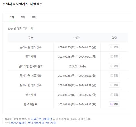 건설재료시험 기사 24년 1회차 합격후기 필기 실기필답형 작업형 네이버 블로그
