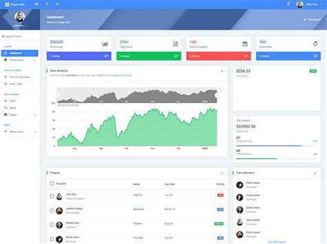 Mega Able Bootstrap 4 Admin Template Ui4free