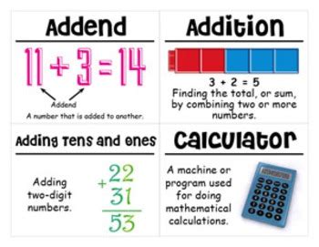 Nd Grade Math Vocabulary Cards Stickers Number Strings And Story Problems